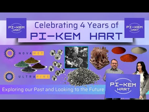 Celebrating 4 years of PI-KEM Hart! - YouTube