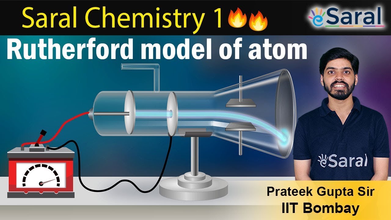 Rutherford Model Of An Atom Class 11 | NEET Preparation By Prateek ...