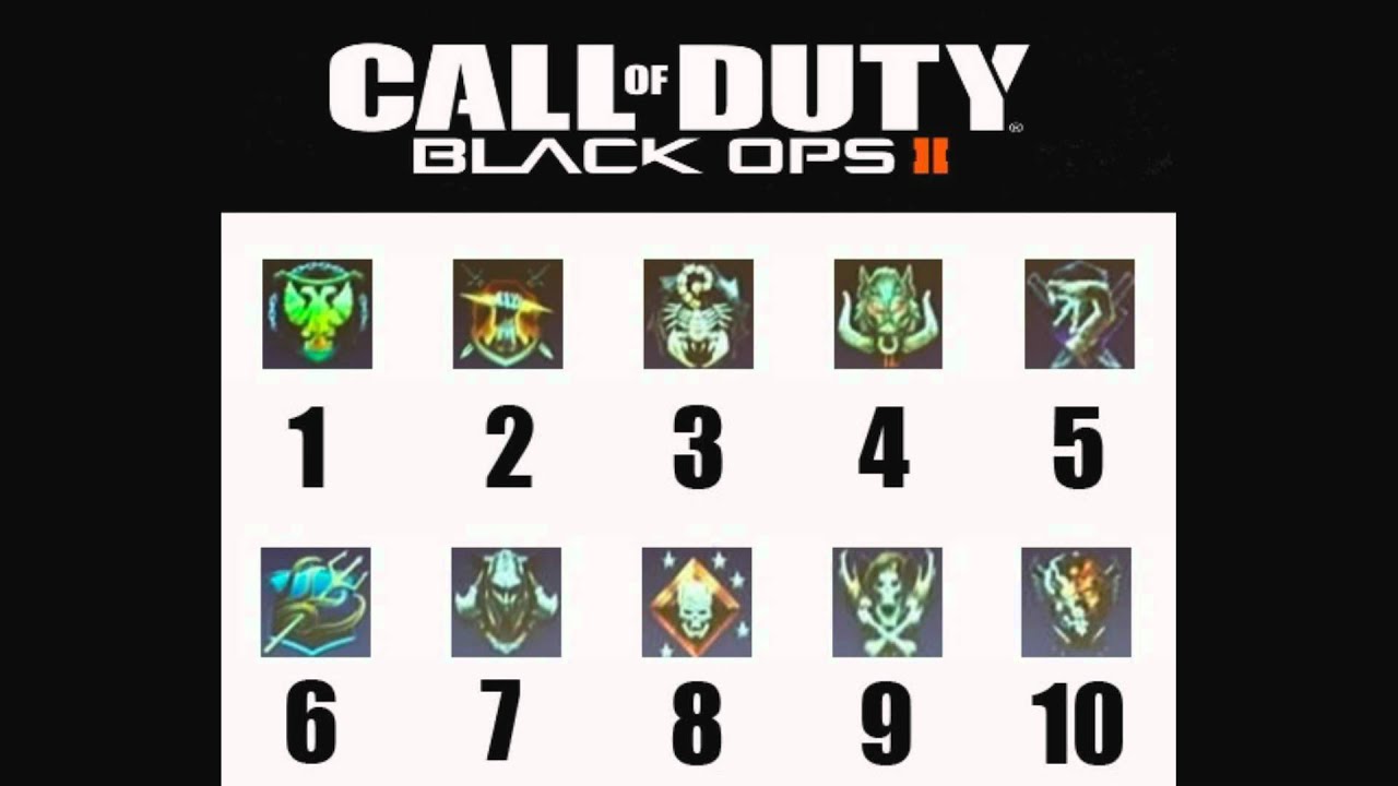 Black Ops 2 "Prestige Emblems 1-10 Confirmed"- (Official Black Ops 2 ...