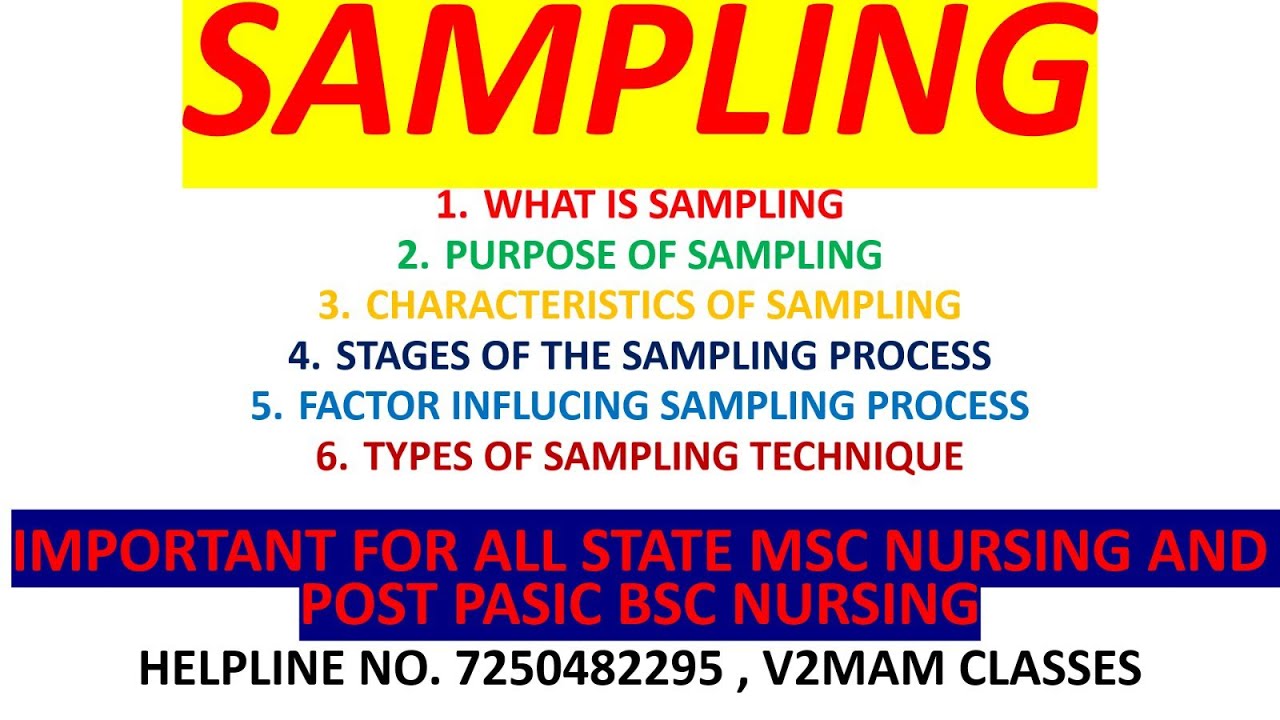 SAMPLING | POST BASIC BSC NURSING | MSC NURSING |Important for all ...