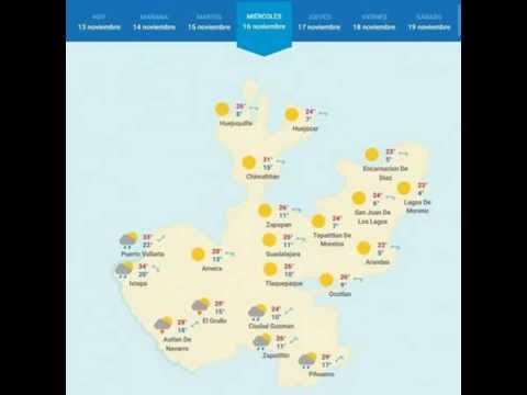 CLIMA En Jalisco - YouTube