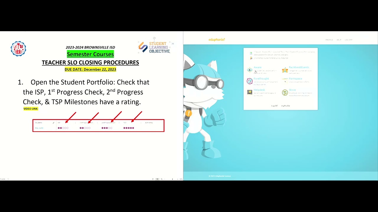 SEMESTER COURSES - CLOSING SLO Step 1 - YouTube