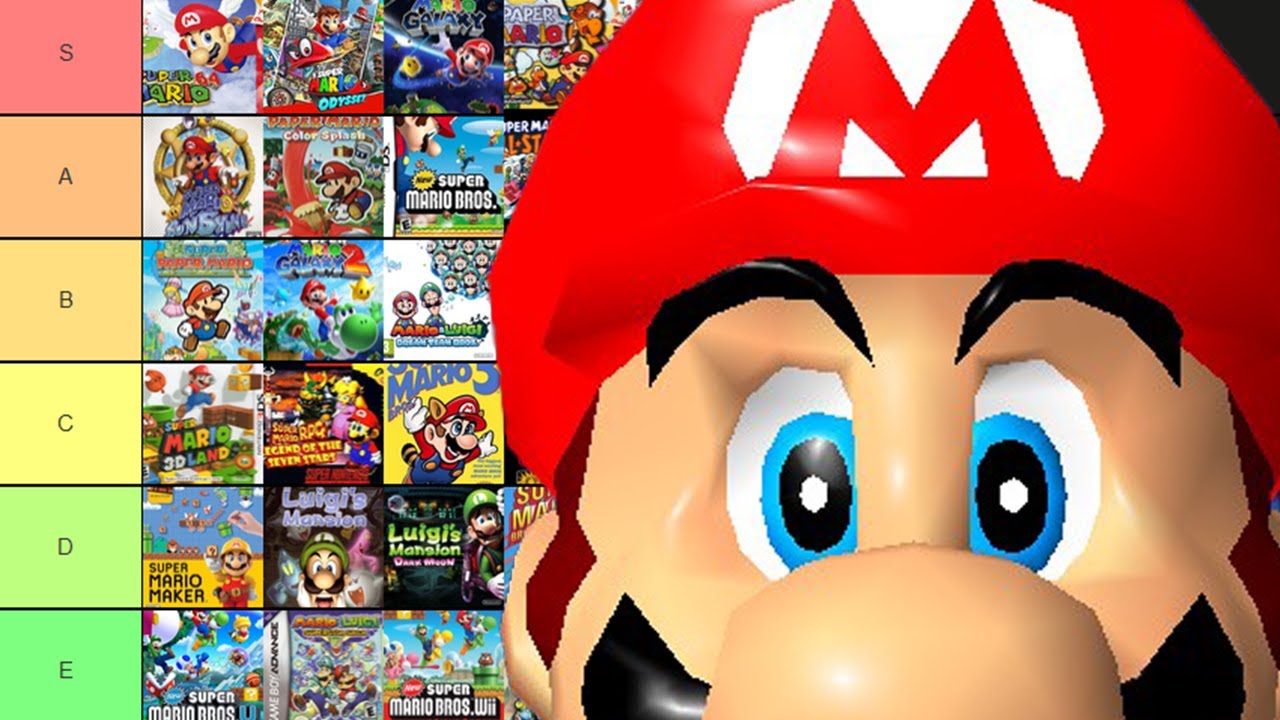 The Super Mario Tier List - YouTube