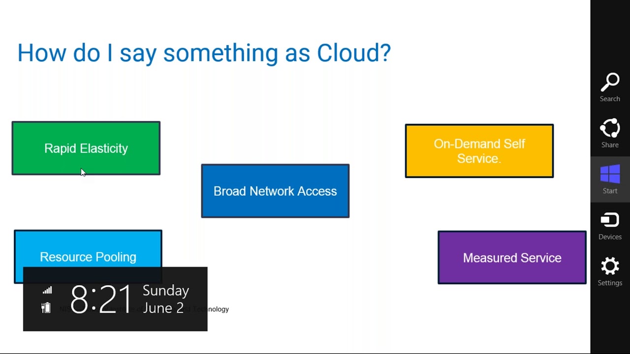 Azure Administration video tutorials Day-1 - YouTube