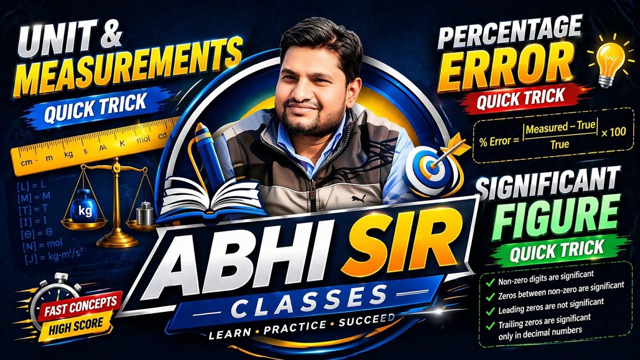 🔥 Unit & Measurements | Quick Trick for Percentage Error & Significant ...