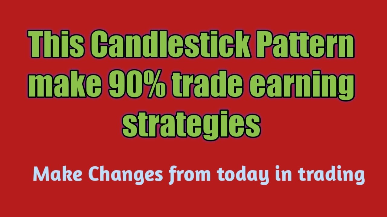 IQ Option || Trading Strategy || Candlestick pattern For Begginers ...