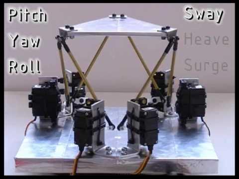6 Degrees of Freedom Flight Simulator Platform - YouTube