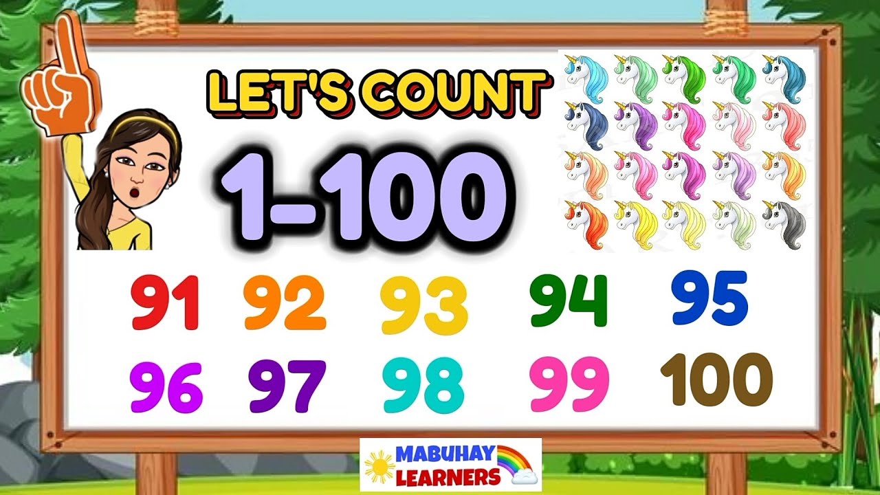 Counting 1-100 | Quizzes || Mabuhay Learners - YouTube