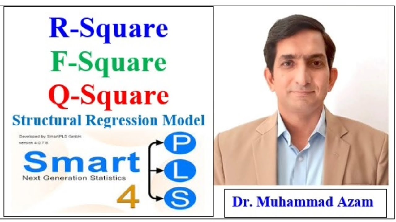 R-Square | F-Square | Q-Square | R Square in SmartPLS 4 | Model ...