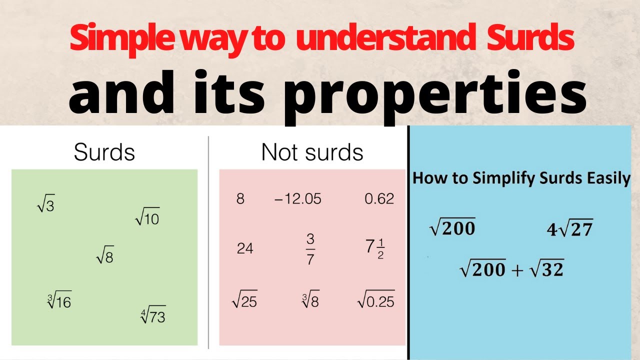 Lecture | Class-11 | Basic Mathematics | Surds | L1 | JEE Main and ...
