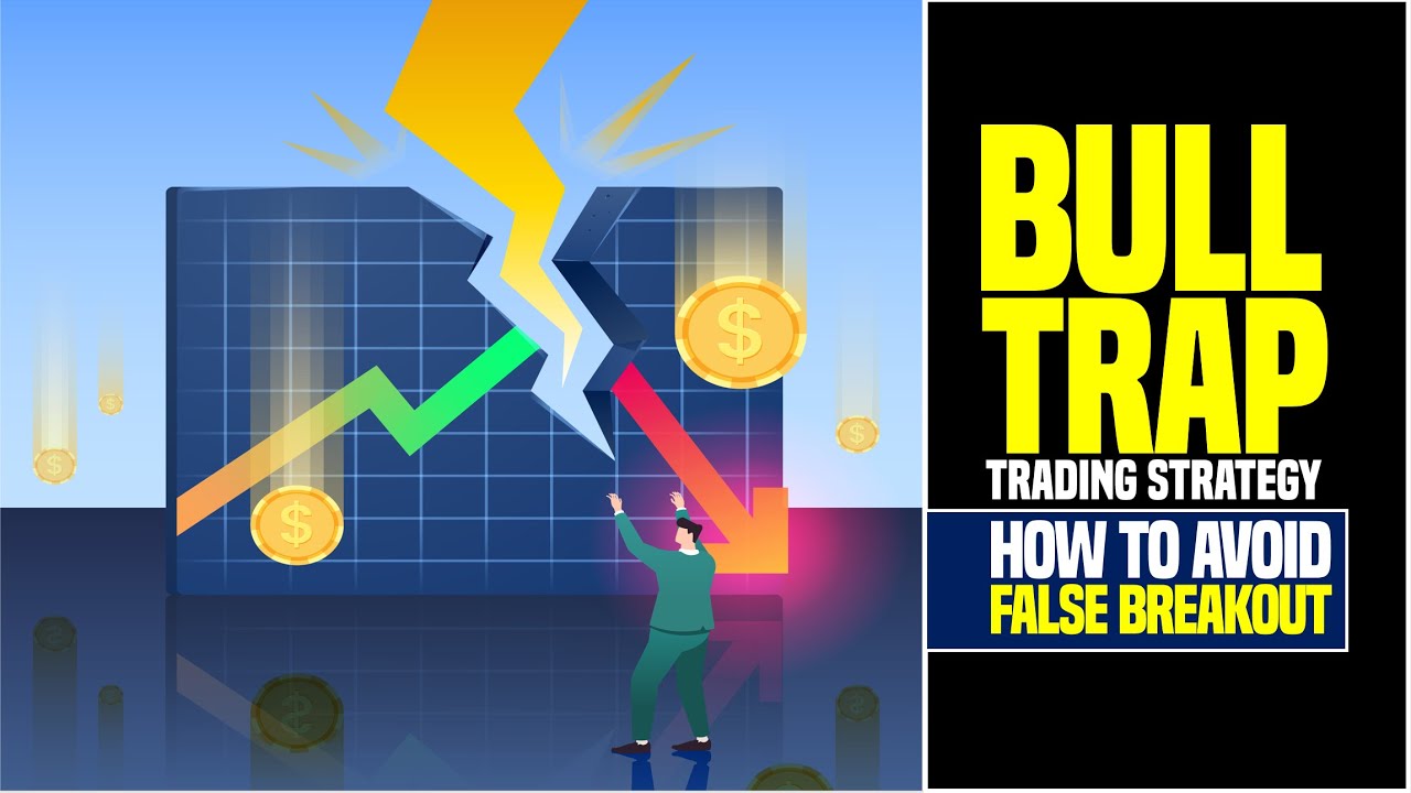 Trap Trading Strategy | False Breakout Trading Strategy ...