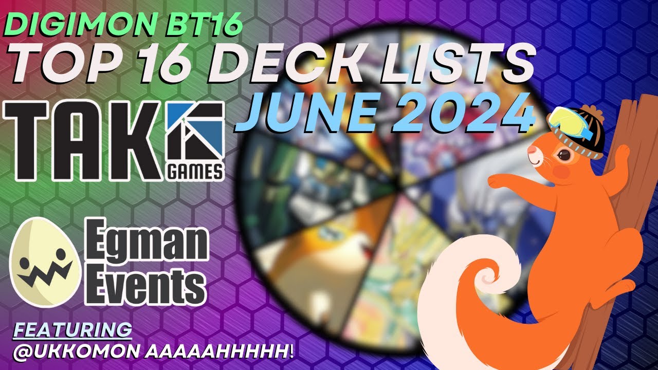 Digimon Card Game BT16 Top 16 Deck Lists! TAK Games Oceania JUNE Online ...