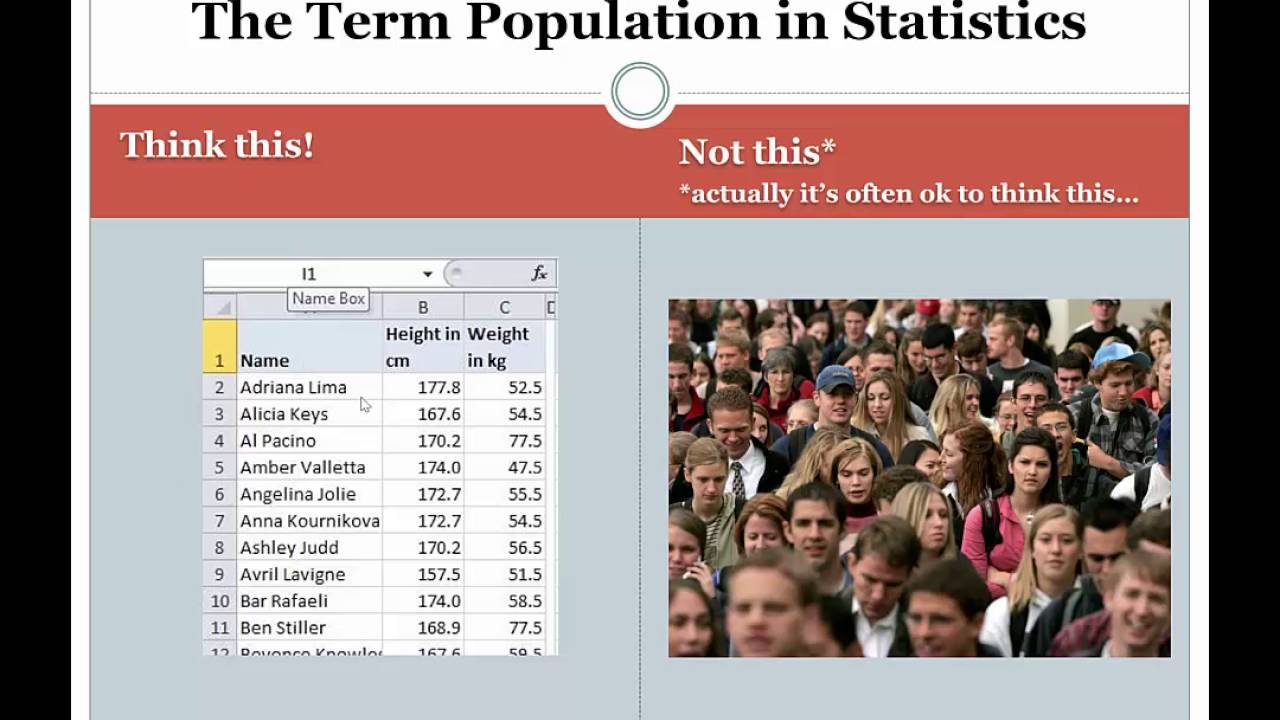 Population vs. Sample - YouTube