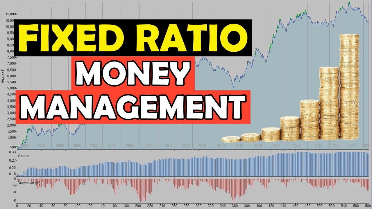 What Is Fixed Ratio Money Management Better Than Fixed Fractional What Is Fixed Ratio Money Management Better Than Fixed Fractional
