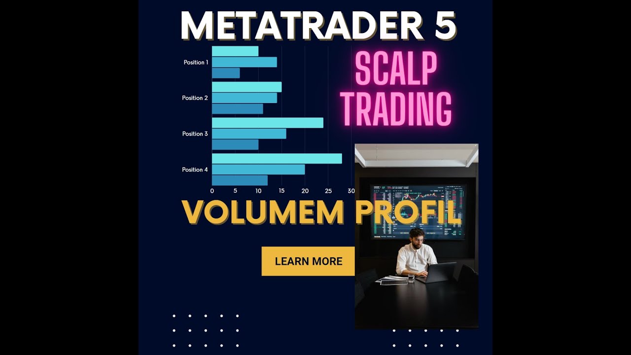 MT5 VOLUMEN PROFIL- NASDAQ 100 SCALP TRADING | FOOTPRINT MT5 ...