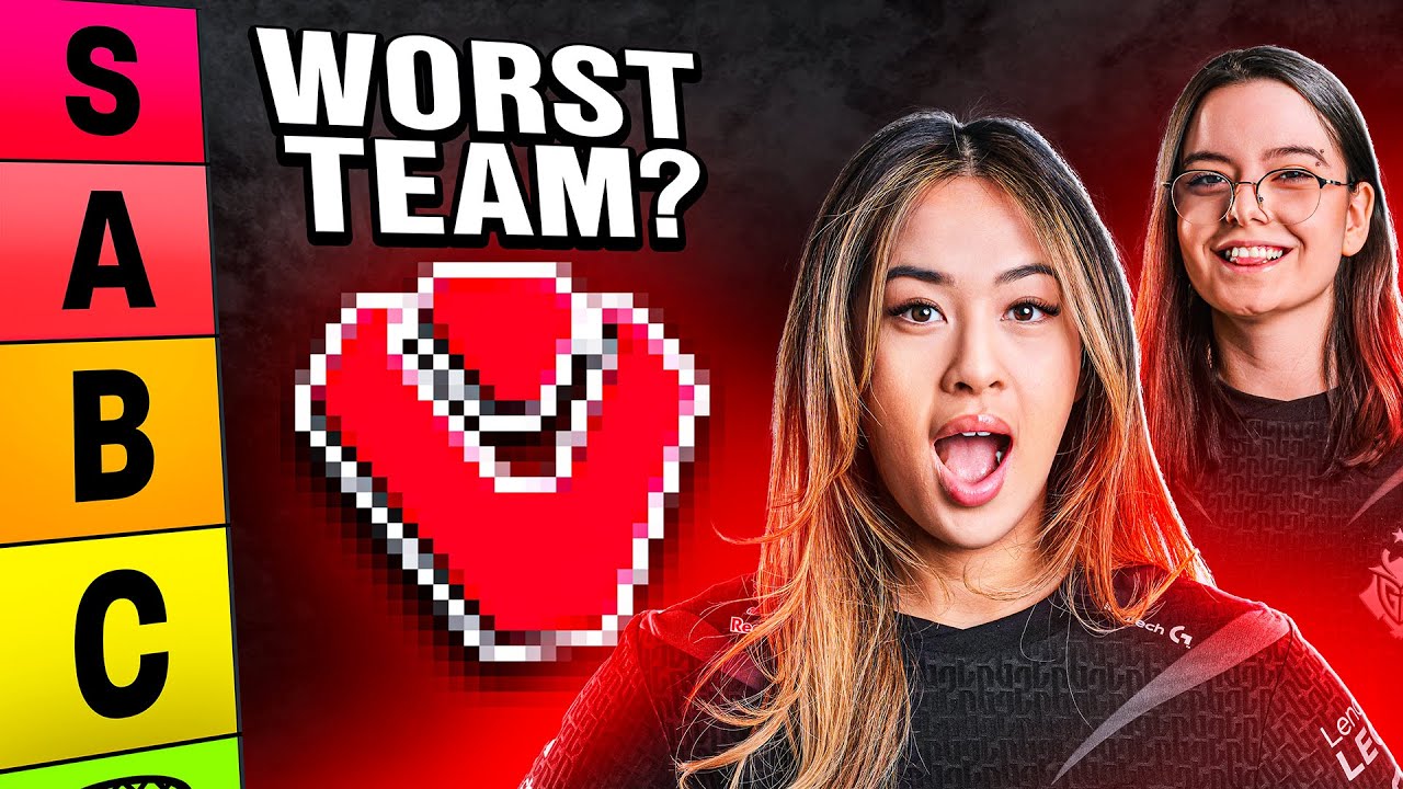 Gozen Ranks The BEST & WORST Teams In VCT Champs Seoul 2024 - YouTube