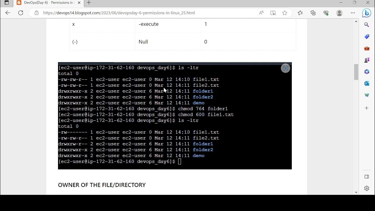 Devops Day 8 Permissions In Linux Chmod Chown Chgrp Getfacl