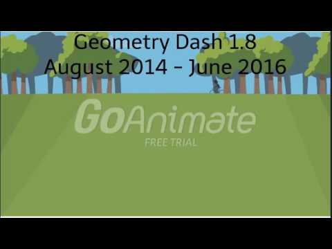 If Geometry Dash Versions Had End of Support (GoAnimate) - YouTube