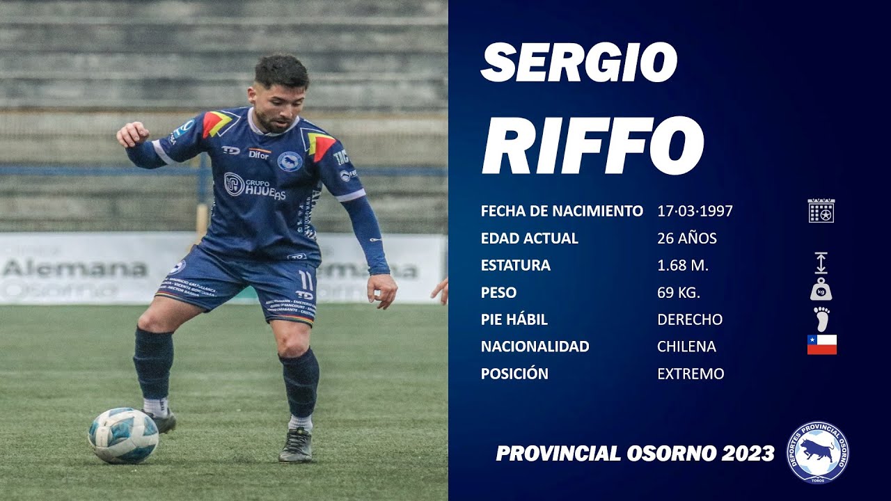 Sergio Riffo Temporada 2023 - YouTube
