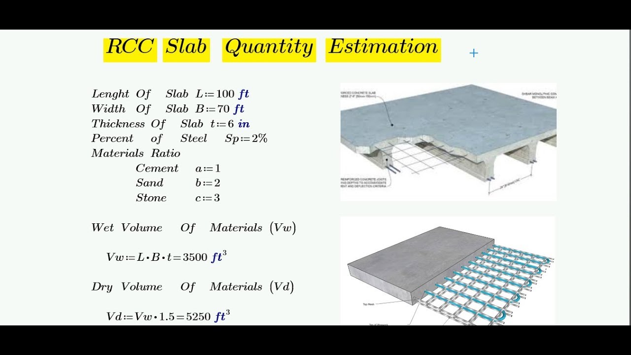 Estimating of Building materials | Cement, Sand, Stone And Steel ...