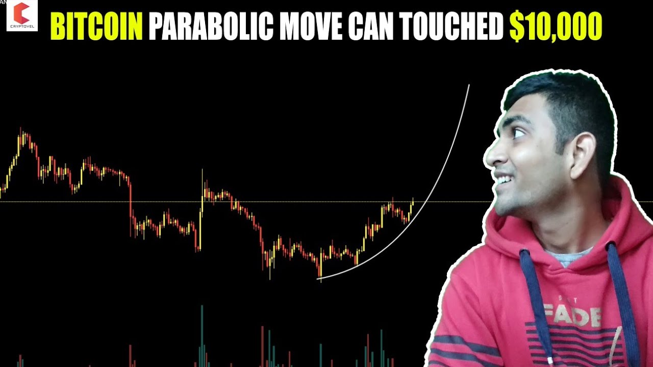 BITCOIN parabolic goes till $10,000 - CRYPTOVEL - YouTube