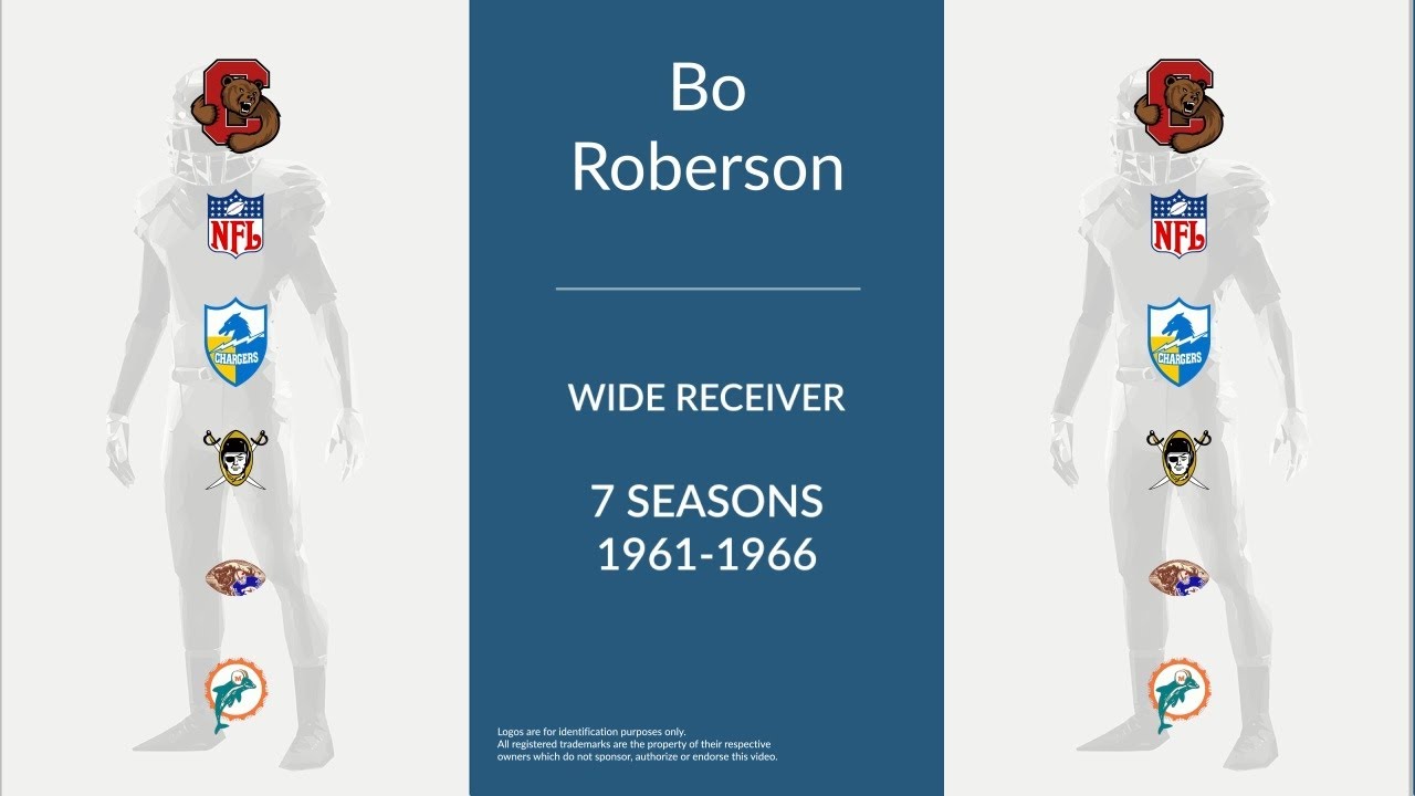 Bo Roberson: Football Wide Receiver - YouTube