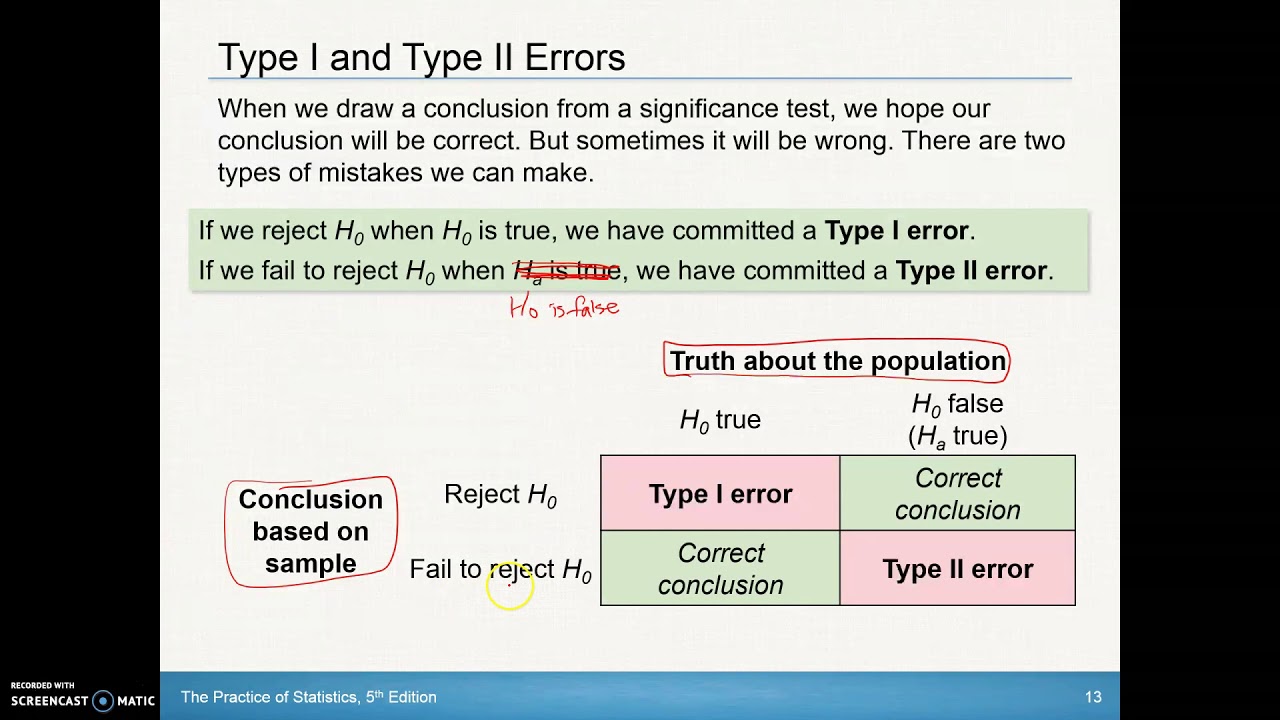 AP Stats Chapter 9.1 Day 2 - YouTube