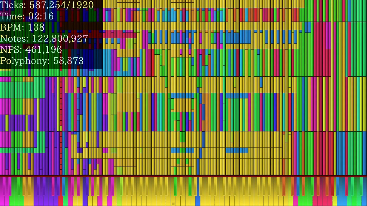 [Black MIDI] Bad Apple Concussion Mode 359.4 Million - YouTube