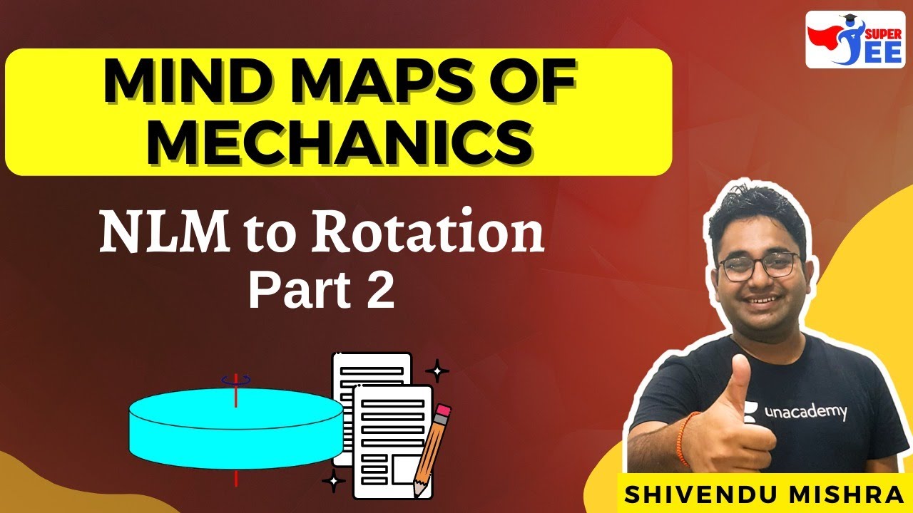Mind Maps of Mechanics | Part 2 | NLM to Rotation | Super JEE ...