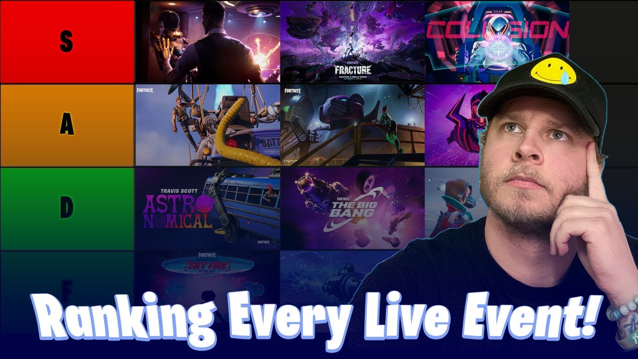 Ranking EVERY Fortnite Live Event! (Chapter 1 - Chapter 5 Fortnite Tier ...