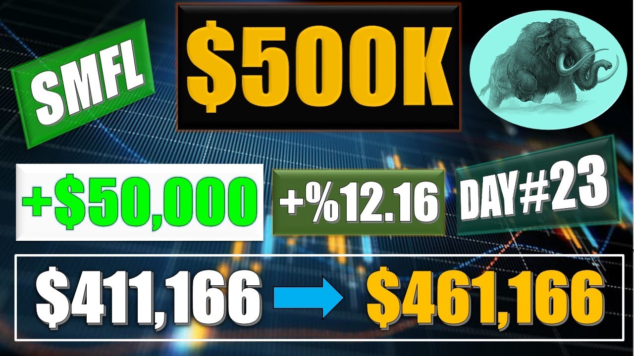 I MADE 💰$50,000💸%12.16 🚀 DAY TRADING $SMFL US STOCK LIVE (Start to ...