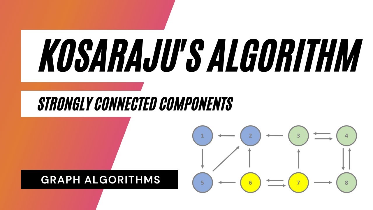 Kosarajus Algorithm Strongly Connected Components Graph Algorithms 6737