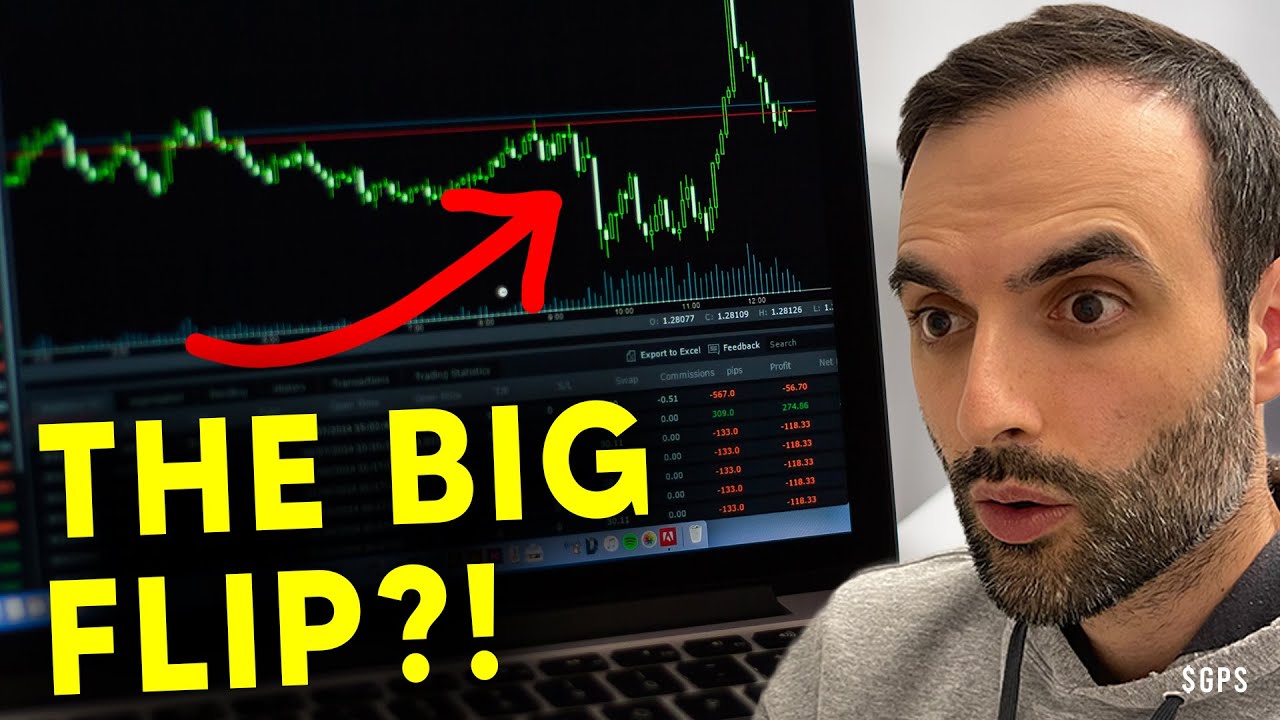 Inflation Stays HOT! Prepare for More Hikes! - YouTube