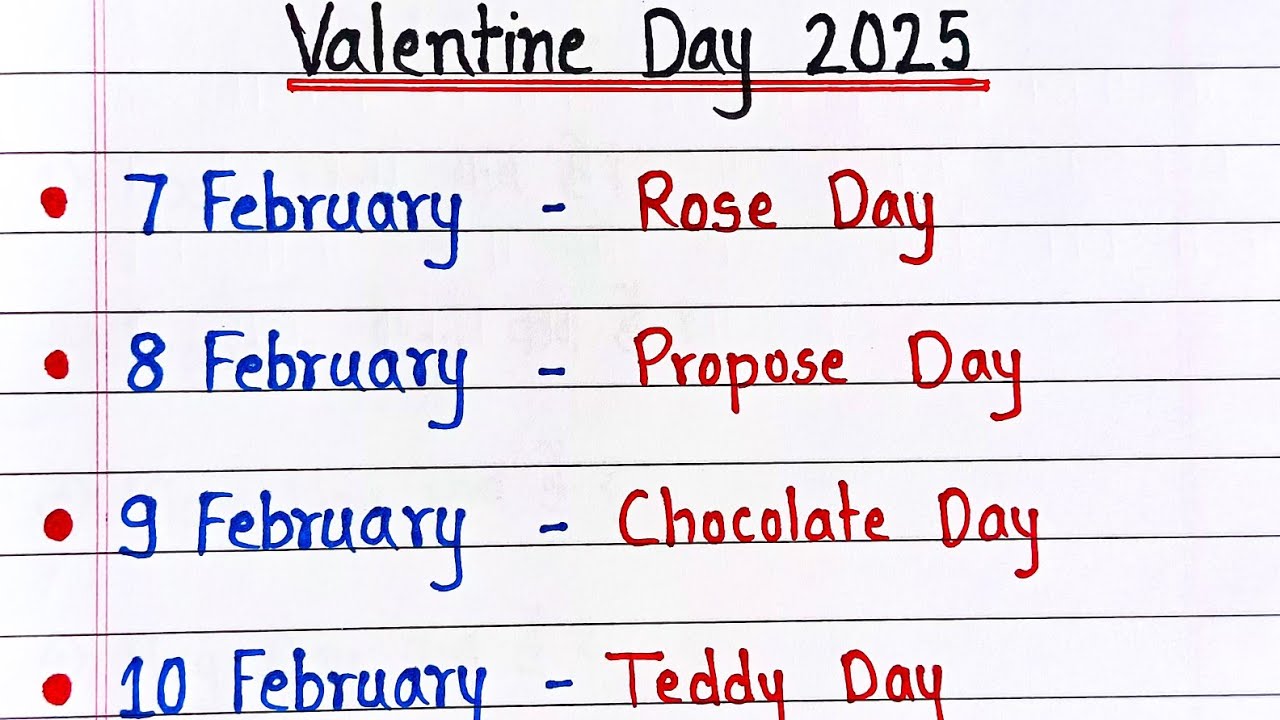 Valentine's Day Dates 2025 || 7 February to 14 February all day list ...