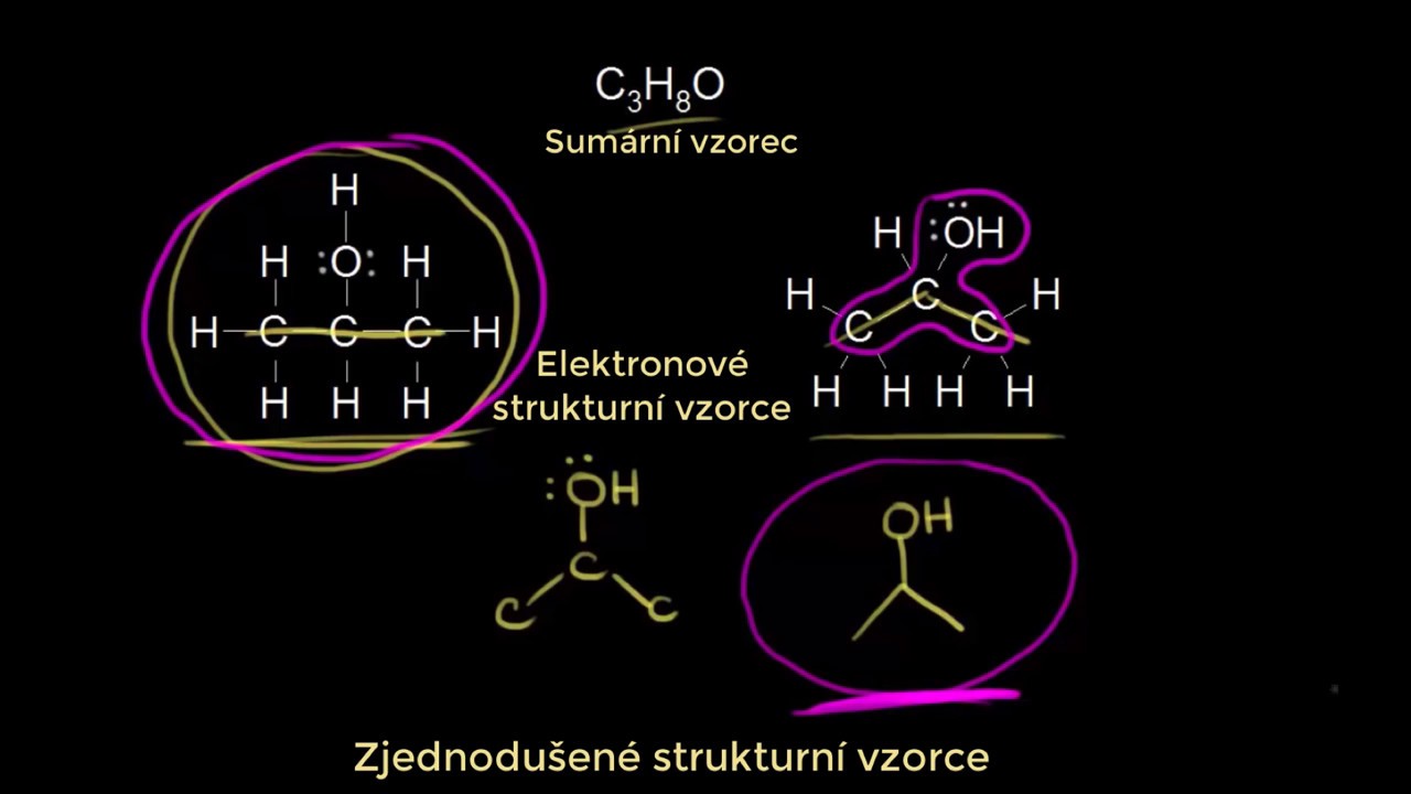 Zjednodušené strukturní vzorce | Organická chemie | Khan Academy - YouTube