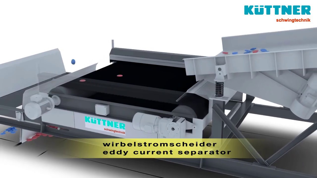 Wirbelstromscheider - Metallabscheidung - YouTube