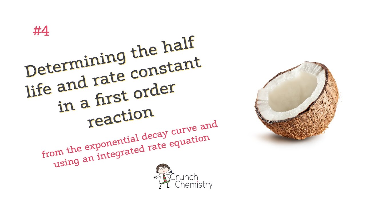 Determining the half life and rate constant for a first order reaction ...