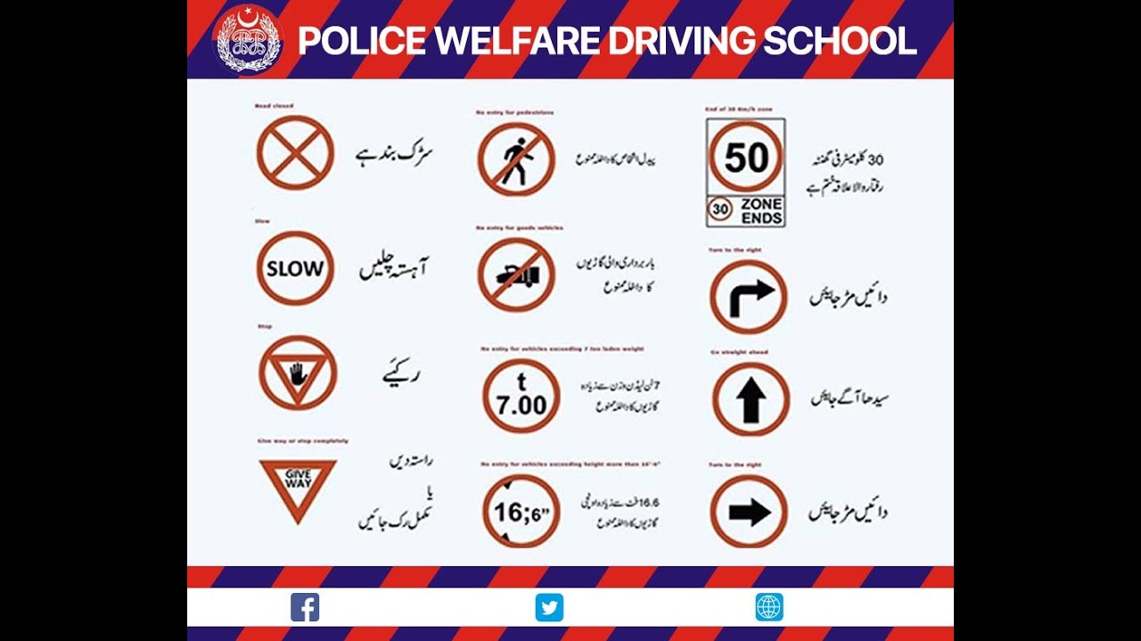 APPROX ALL MANDATORY , WARNING AND INFORMATIVE ROAD SIGNS |WOB| S2E8 ...