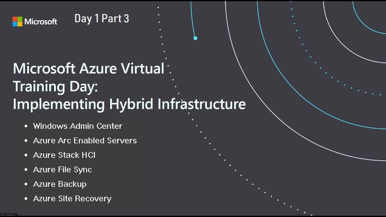 Microsoft Azure Virtual Training Day : Implementing Hybrid ...