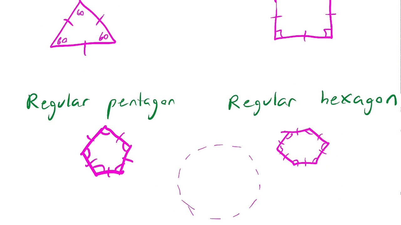 0106 Basic Polygon Vocab - YouTube