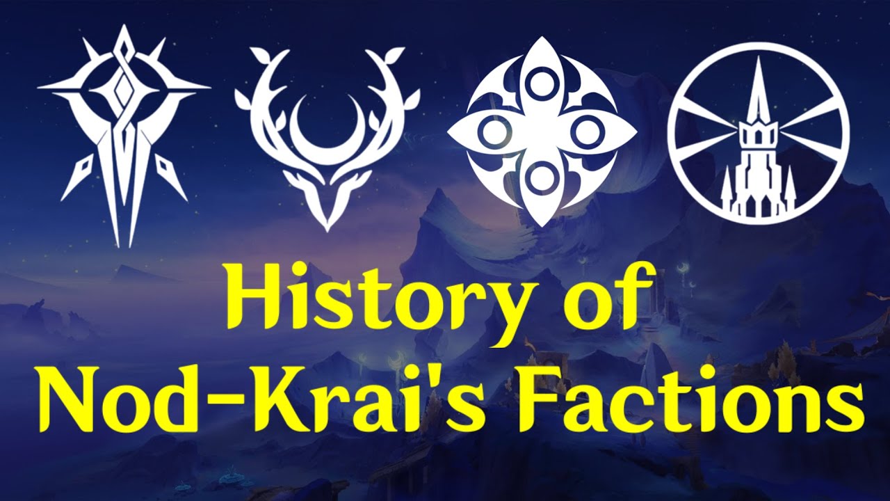 Factions of Nod-Krai and their History: Song of the Welking Moon Web ...