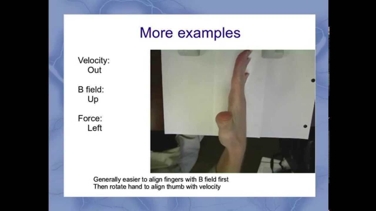 Right Hand Rule for Magnetic Force on a Particle - YouTube