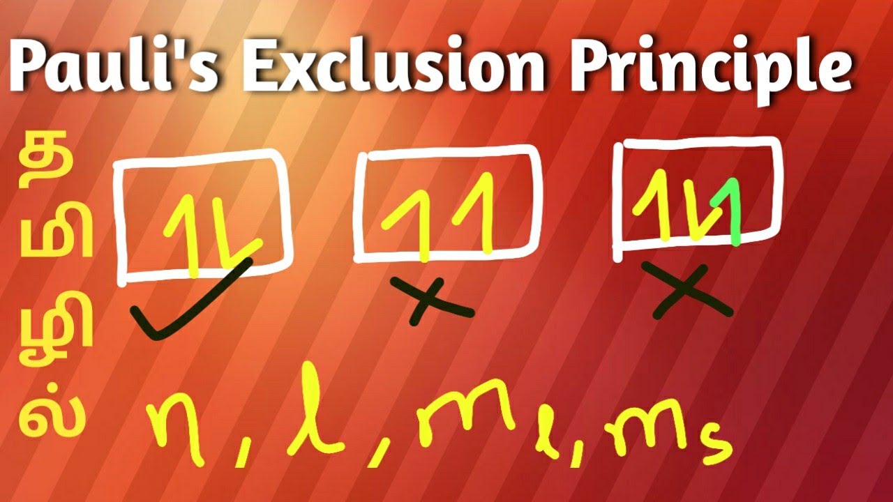 Pauli's Exclusion Principle - A Complete Explanation தமிழில் - YouTube