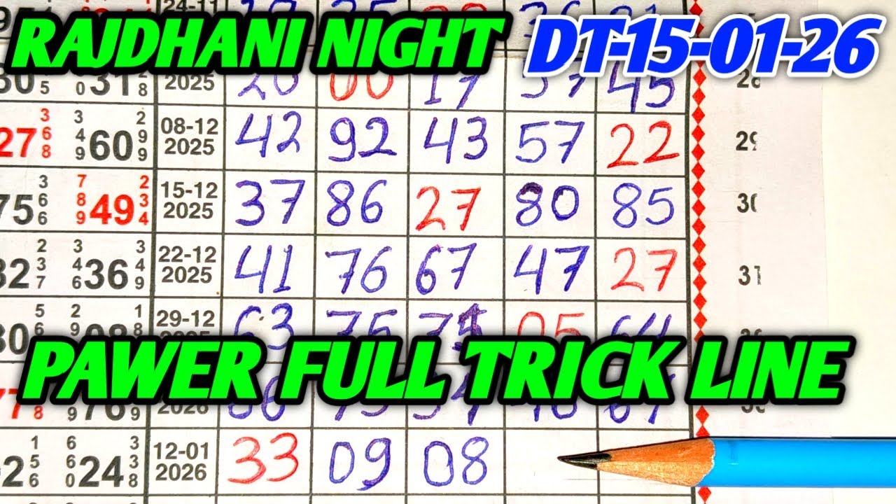 Rajdhani night Today 15-01-26 Rajdhani night Chart Satta Matka Fix Open ...