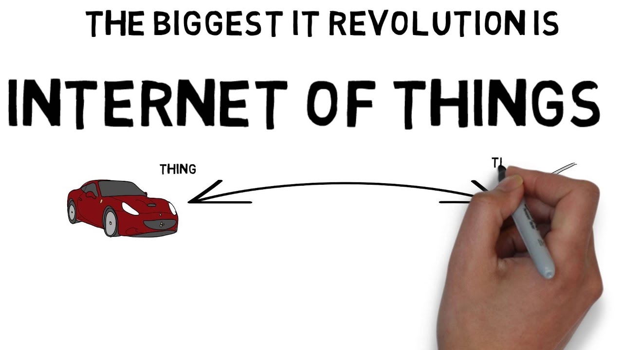IOT (Internet of Things) explained in simple terms! - YouTube