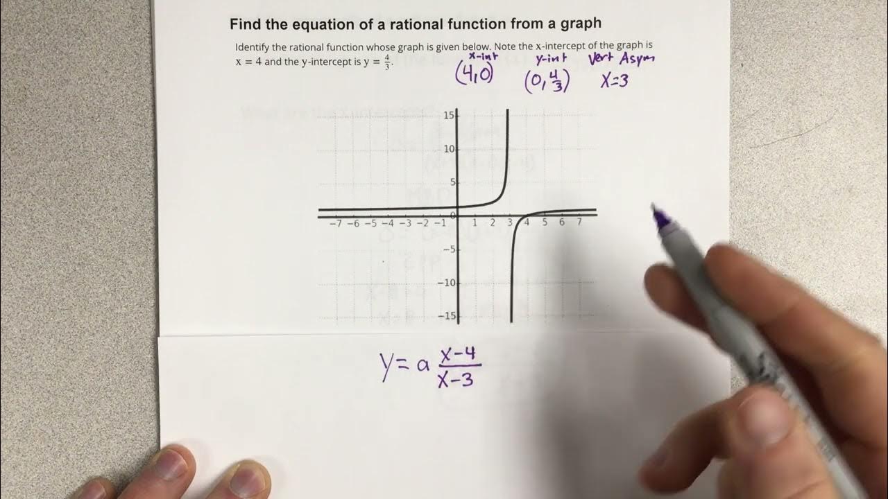 Find the equation of a rational function from a graph - YouTube