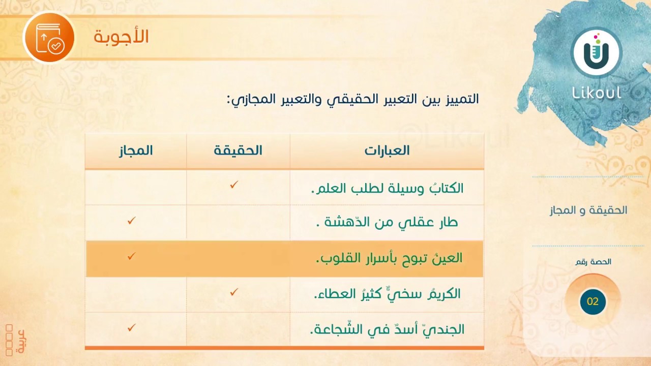 BEM Arabe likoul - YouTube