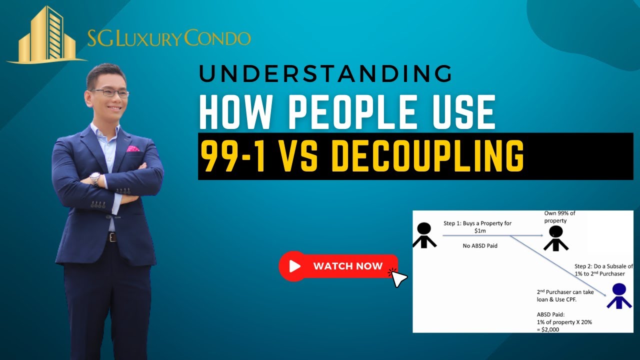 Understanding Difference between 99-1 vs Decoupling | Why is IRAS Coming After One but Not the ...