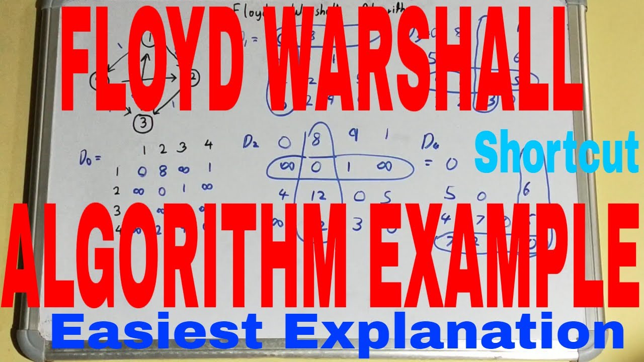 Floyd Warshall Example Step By Step Floyd Warshal Algorithm Example All floyd-warshall-example-step-by-step-floyd-warshal-algorithm-example-all