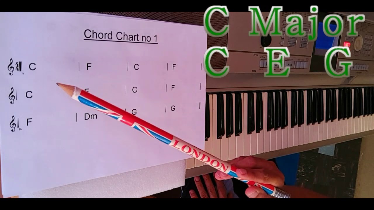 Piano Accompaniment & Chords (easy tutorial) - YouTube